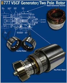 Summit Aerospace | Aircraft Maintenance Repair and Overhaul Facilities ...
