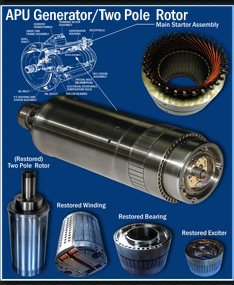 Summit Aerospace | Aircraft Maintenance Repair and Overhaul Facilities ...